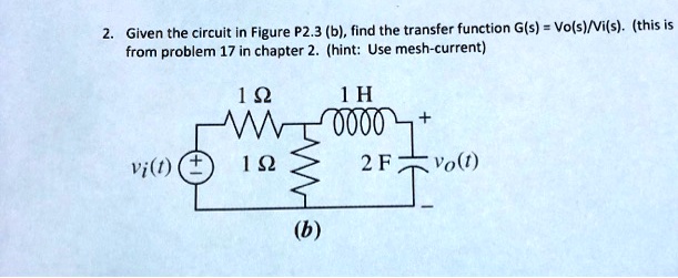 SOLVED: Given the circuit in Figure P2.3b, find the transfer function Gs = Vos/Vis. This is from ...