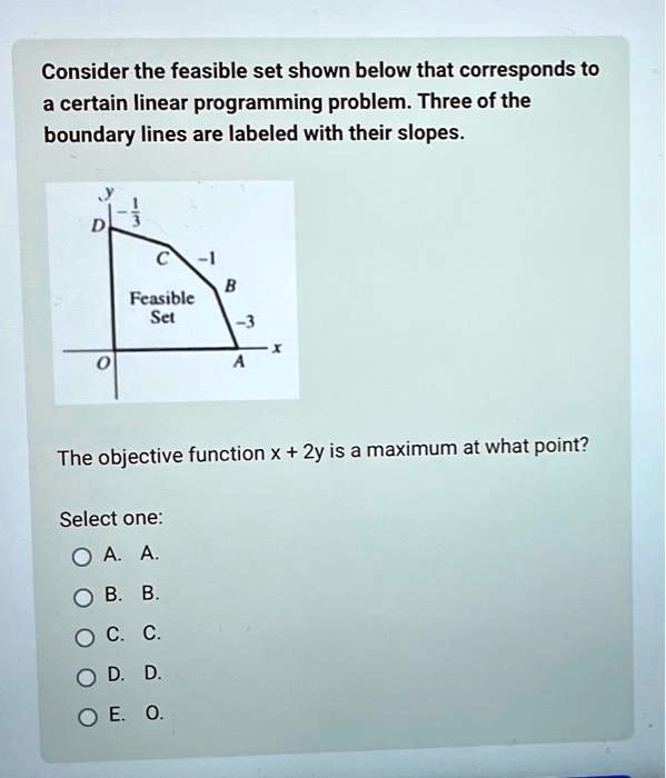 SOLVED: Consider the feasible set shown below that corresponds to a certain linear programming ...