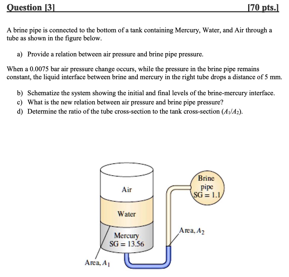 SOLVED: Question 31: A brine pipe is connected to the bottom of a tank ...