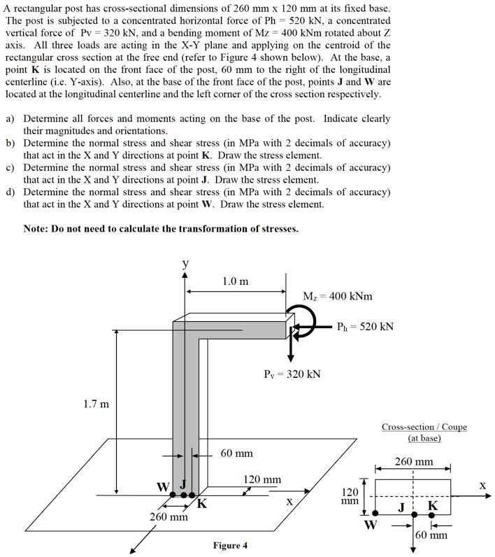 SOLVED: A rectangular post has cross-sectional dimensions of 260 mm x ...