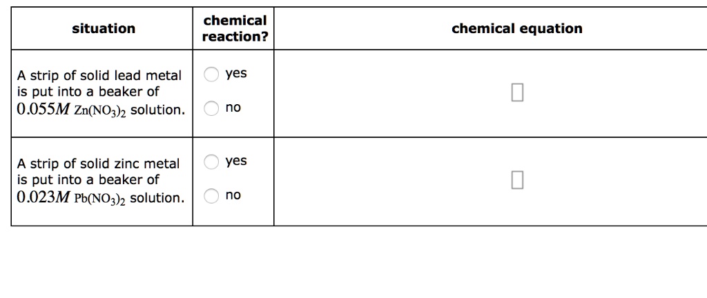 SOLVED: Situation: Chemical Reaction? Chemical Equation: A strip of ...