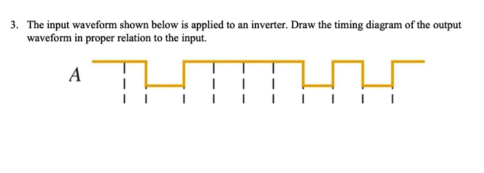 3 The Input Waveform Shown Below Is Applied To An Inverter Draw The Timing Diagram Of The 7329