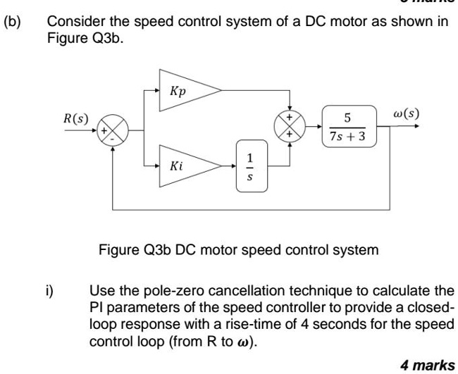 SOLVED: Consider the speed control system of a DC motor as shown in Figure Q3b. Kp R(s) 5 w(s ...