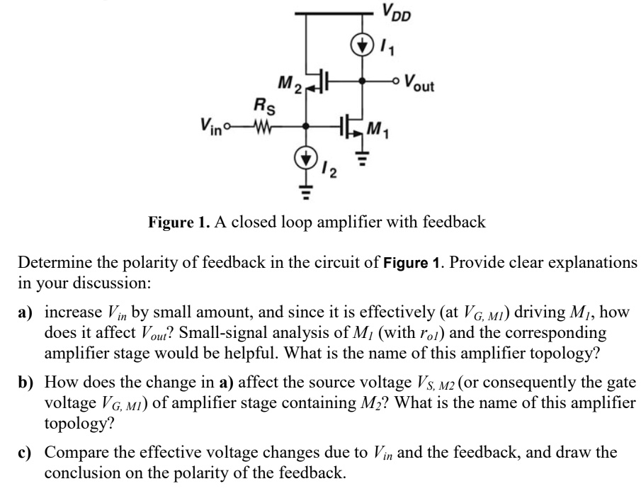 VDD I1 M2 Vout Rs VinW M1 I2 Figure 1. A closed loop amplifier with ...