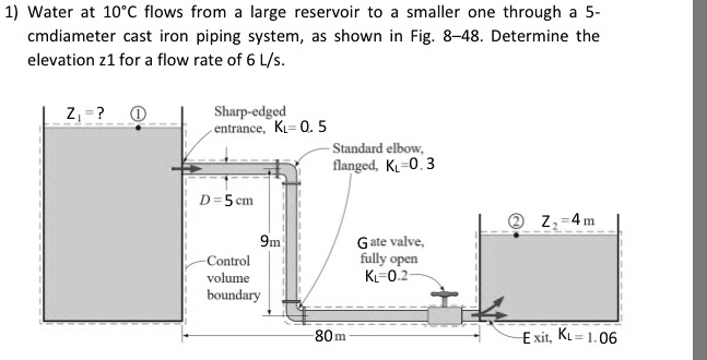 SOLVED: 1 Water at 10c flows from a large reservoir to a smaller one ...