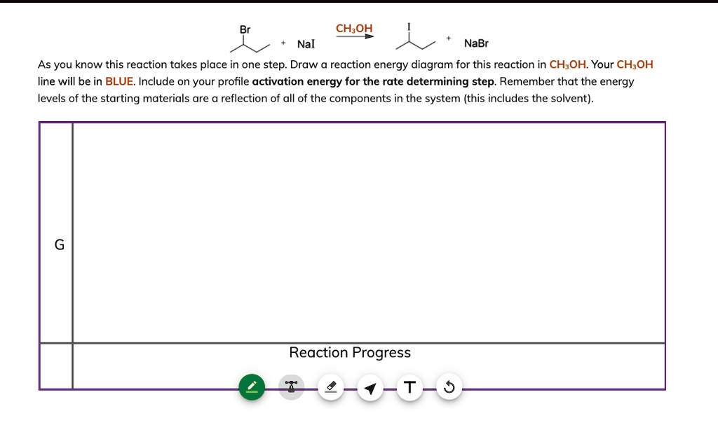 Chsoh nal nabr as you know this reaction takes place in one...