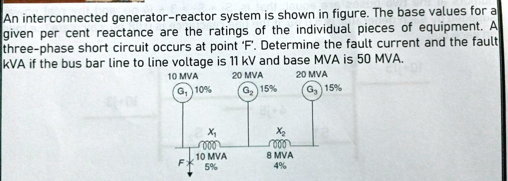 An interconnected generator-reactor system is shown in figure. The base ...