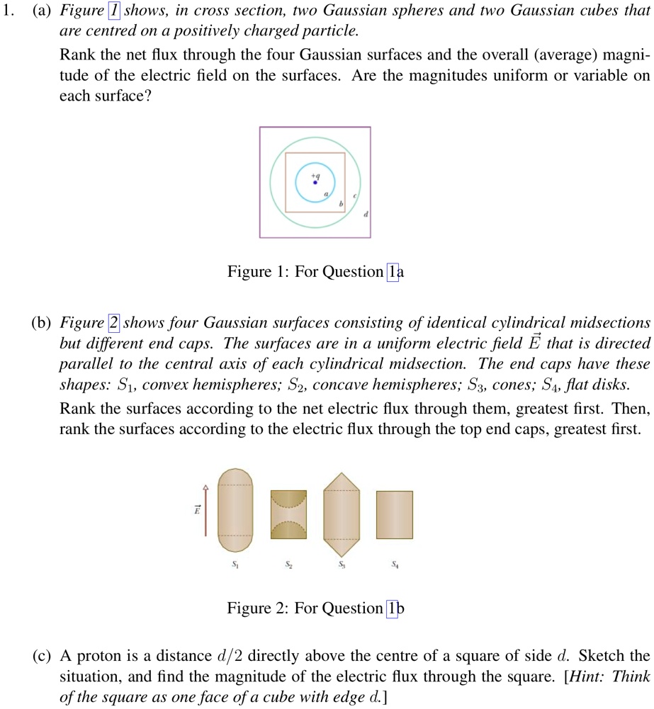 1. (a) Figure 1 shows, in cross section, two Gaussian spheres and two Gaussian cubes that are ...
