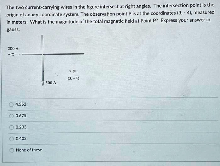 SOLVED: The two current-carrying wires in the figure intersect at right ...