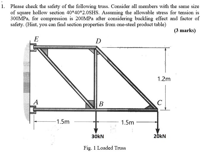 SOLVED: Please check the safety of the following truss. Consider all ...