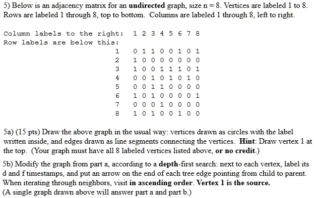 Solved Below Is An Adjacency Matrix For An Undirected Graph Size N 8 Vertices Are Labeled 1