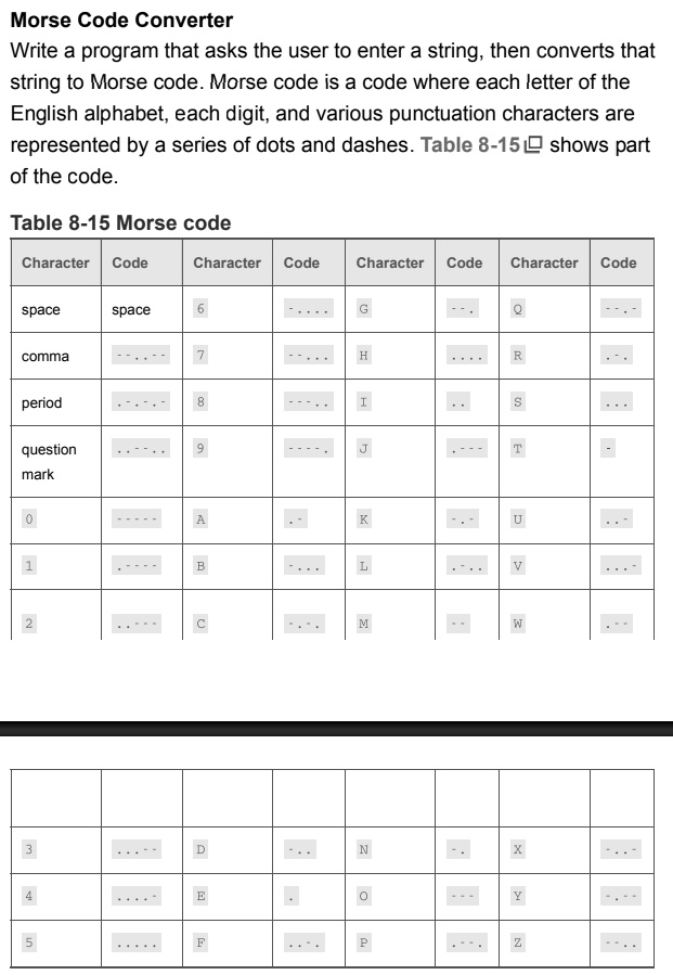 Solved Java Code Note Use A Parallel Array Of Char And String To Keep The Mapping Between