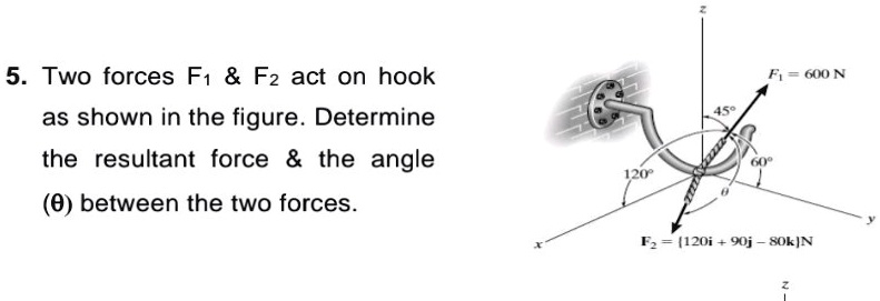 5. Two forces F1 F2 act on hook as shown in the figure. Determine the resultant force the angle ...