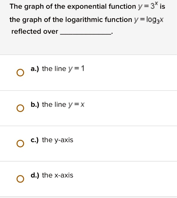 The graph of the exponential function y = 3^x is the graph of the ...
