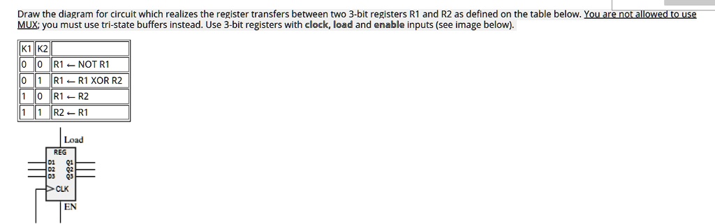 Draw the diagram for circuit which realizes the register transfers between two 3-bit registers ...
