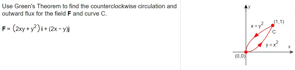 SOLVED: Use Green's Theorem to find the counterclockwise circulation and outward flux for the ...