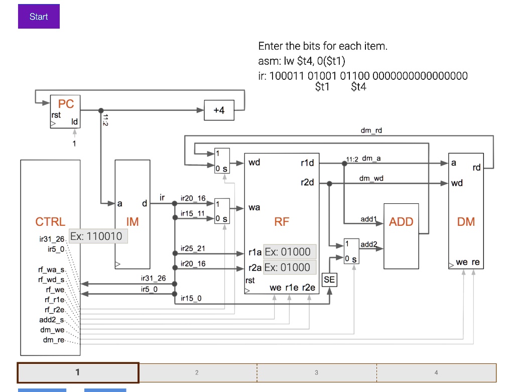 Start PC rst Id 1 11:2 +4 Enter the bits for each item. asm: lw t4, 0 ...