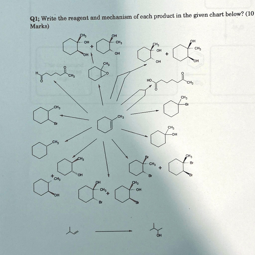 SOLVED: Q1; Write the reagent and mechanism of each product in the ...