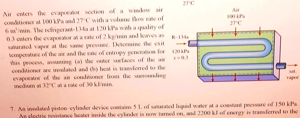 Air enters the evaporator section of a window air conditioner at 100 ...