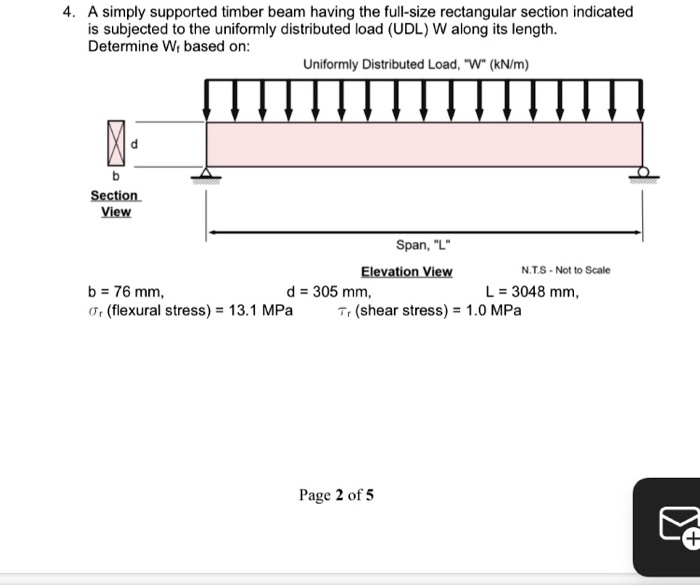 SOLVED: A simply supported timber beam having the full-size rectangular section indicated is ...