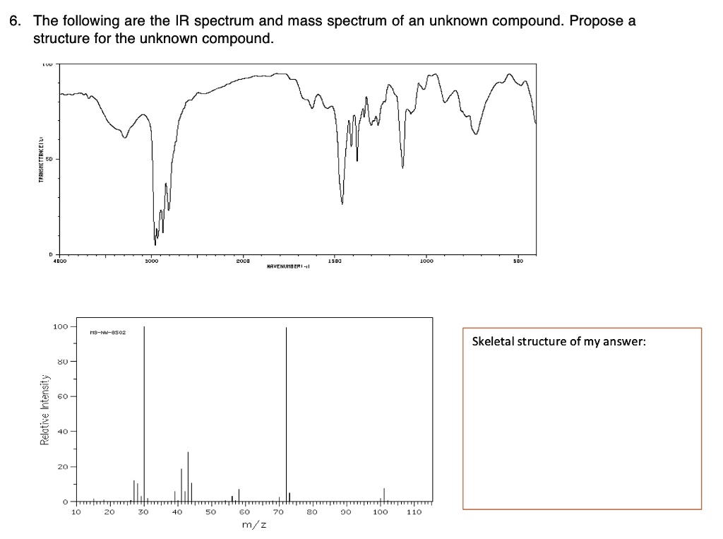 The following are the IR spectrum and mass spectrum of an unknown compound. Propose a structure ...
