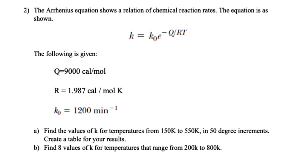 SOLVED: The Arrhenius equation shows a relation of chemical reaction ...