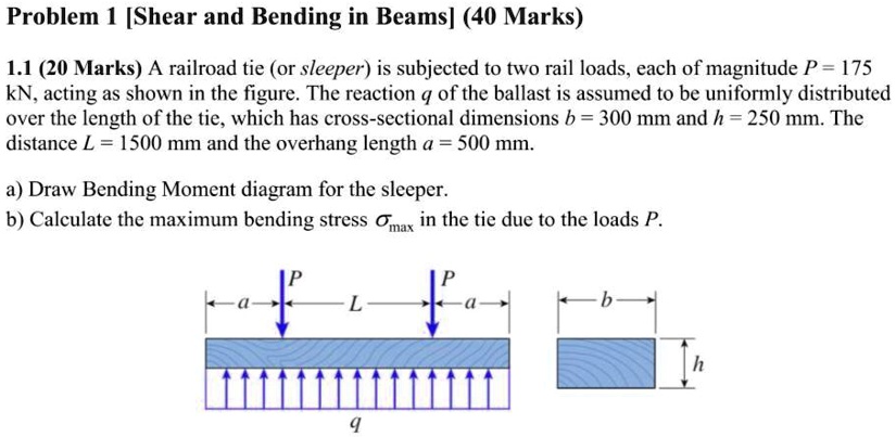 SOLVED: Problem [Shear and Bending in Beams] (40 Marks) 1.1 (20 Marks ...