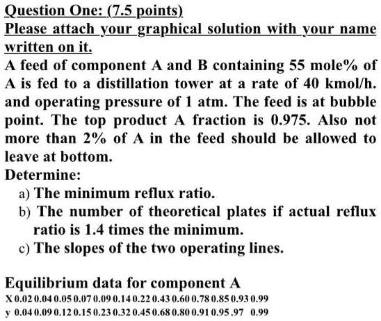 SOLVED: Question One Please attach your graphical solution with your ...