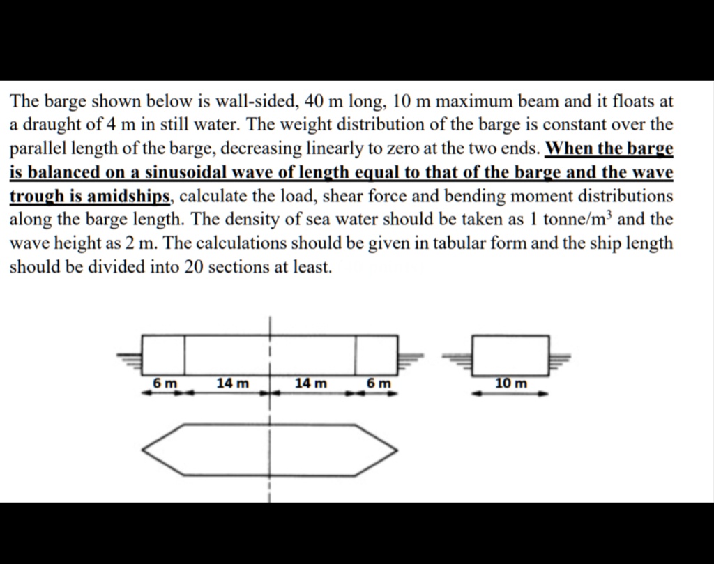 SOLVED: The barge shown below is wall-sided, 40 m long, 10 m maximum ...