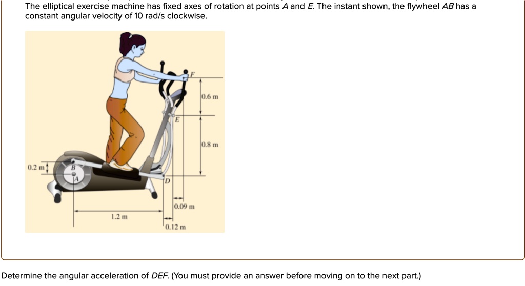 SOLVED: Angular acceleration of DEF in rad/s^2 counterclockwise The ...