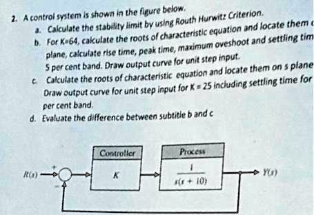 2. A control system is shown in the figure below. a. Calculate the ...