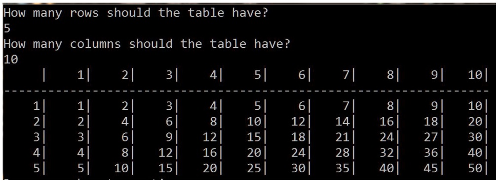 SOLVED: Write a C# console-based program that prints out a ...