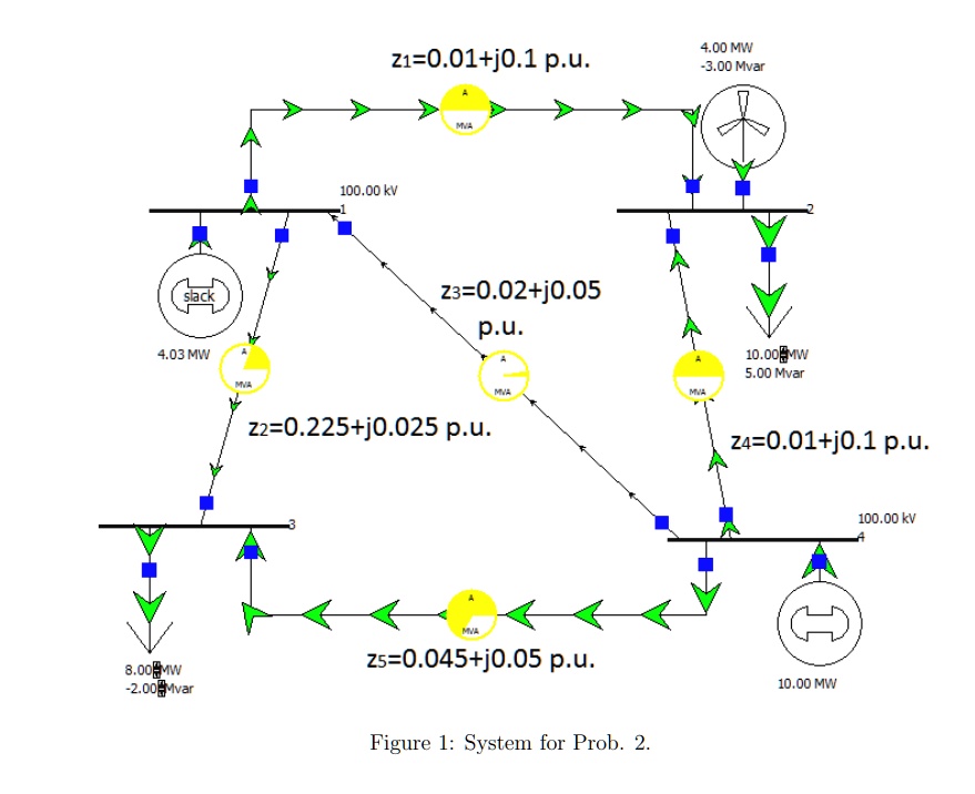 SOLVED: Consider the power system diagram shown in Fig. 1. Bus 1 is ...
