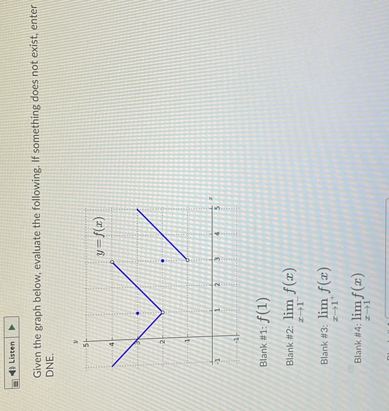 Given the graph below, evaluate the following. If something does not exist, enter DNE. Blank. #1 ...