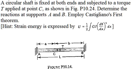 SOLVED: A circular shaft is fixed at both ends and subjected to a ...