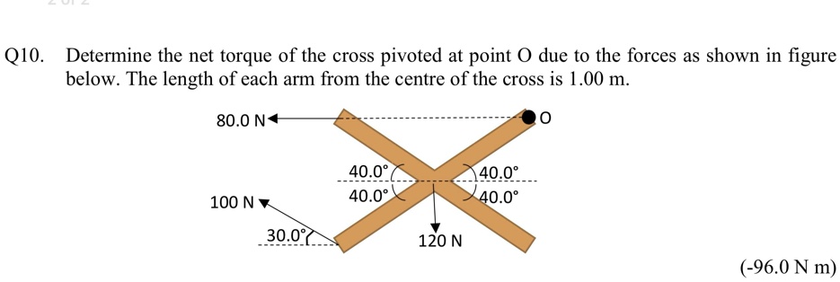 SOLVED: Q10. Determine the net torque of the cross pivoted at point O ...