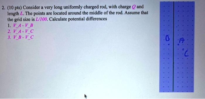SOLVED: Consider a very long uniformly charged rod, with charge Q and ...