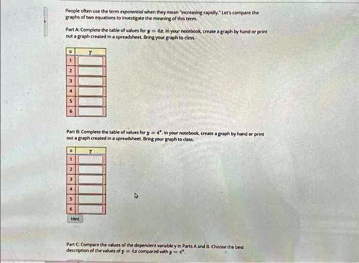 People often use the term exponential when they mean "increasing rapidly." Let's compare the ...