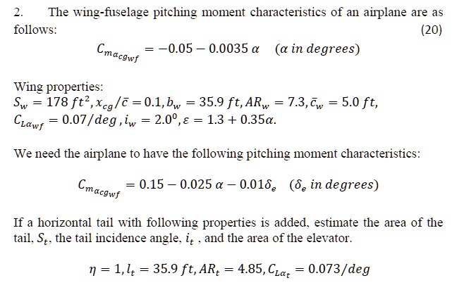 The wing fuselage pitching moment characteristics of an...