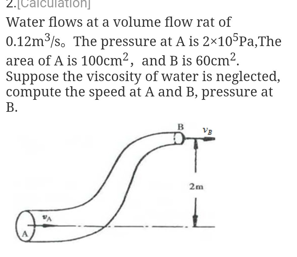 Water flows at a volume flow rat of 0.12 m^3 / s ? The pressure at A is ...
