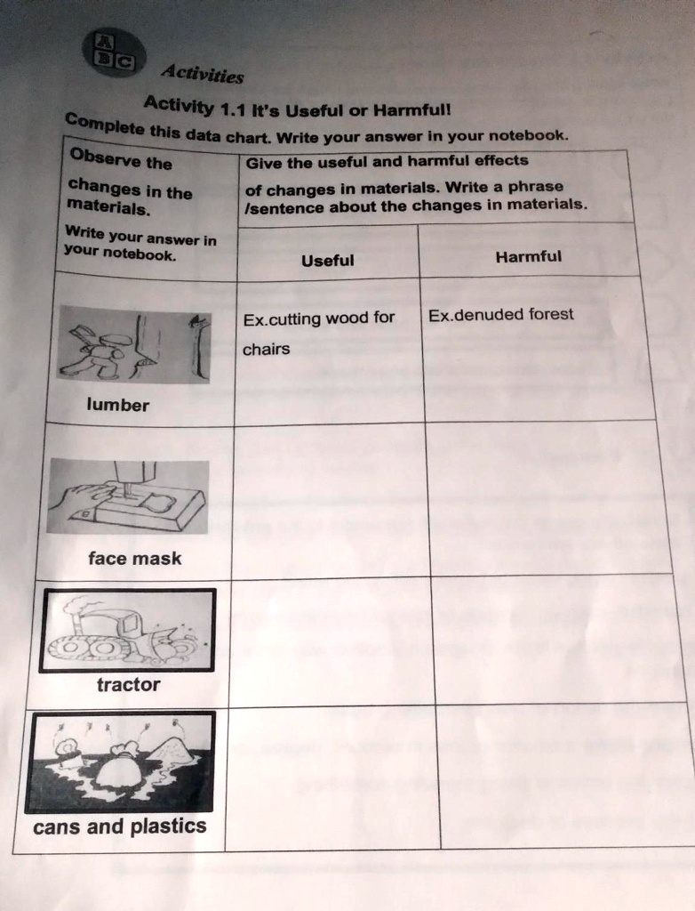 A BC Activities Activity 1.1 It's Useful or...