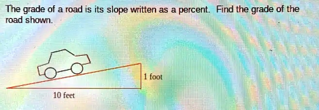 SOLVED: The grade of a road is its slope written as a percent: Find the ...