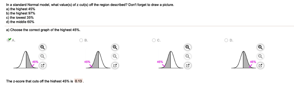 standard normal model what values of z cuts off the egion described ...