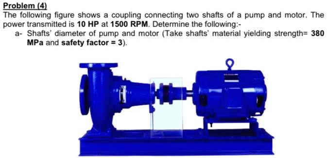 Problem (4 The following figure shows a coupling connecting two shafts ...