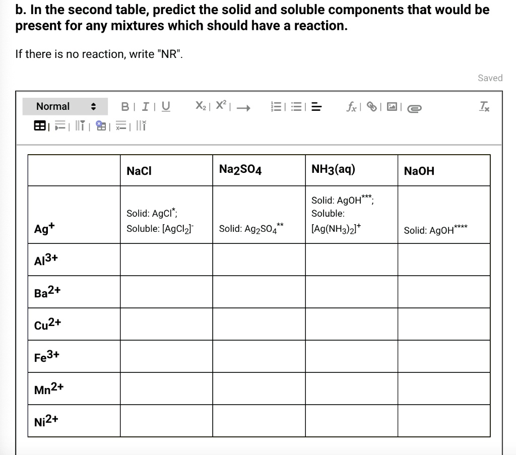 b. In the second table, predict the solid and soluble components that ...