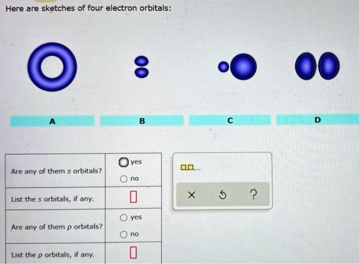 Solved Here Are Sketches Of Four Electron Orbitals 0 Are Any Of Them