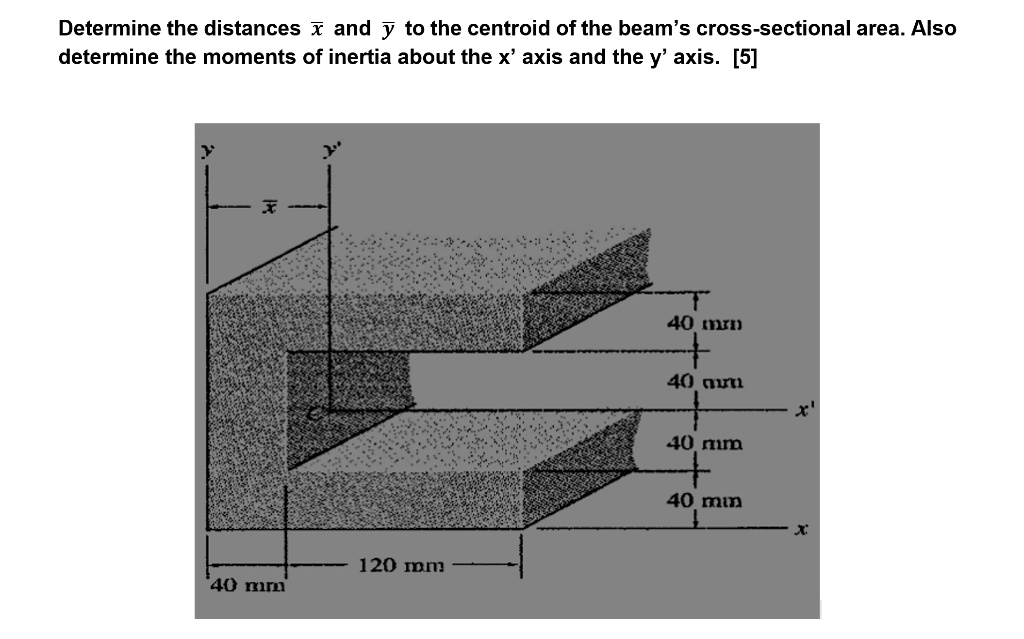 SOLVED: Determine the distances x and y to the centroid of the beam's ...