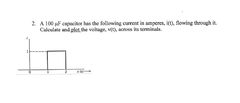 2. A 100 µF capacitor has the following current in amperes,...