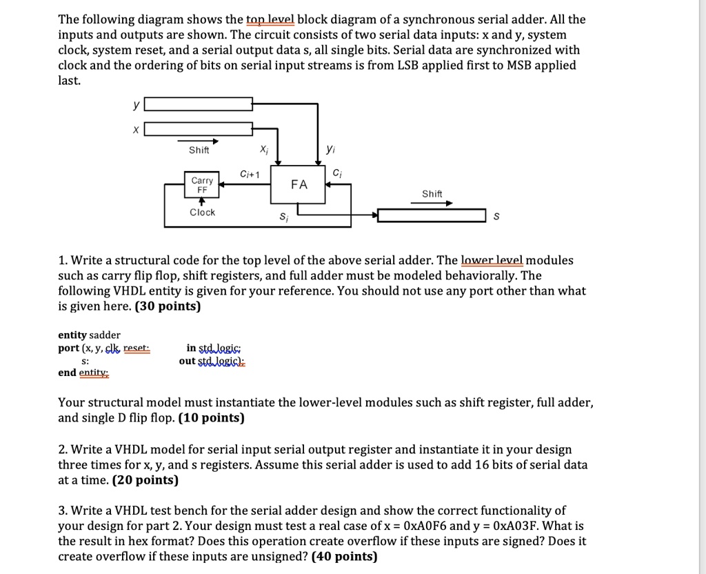 Check The Image And Help Me In Solving The Given Problems In The Image The Following Diagram