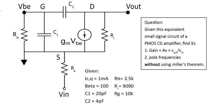 SOLVED: Question: Given the equivalent small signal circuit of a PMOS ...
